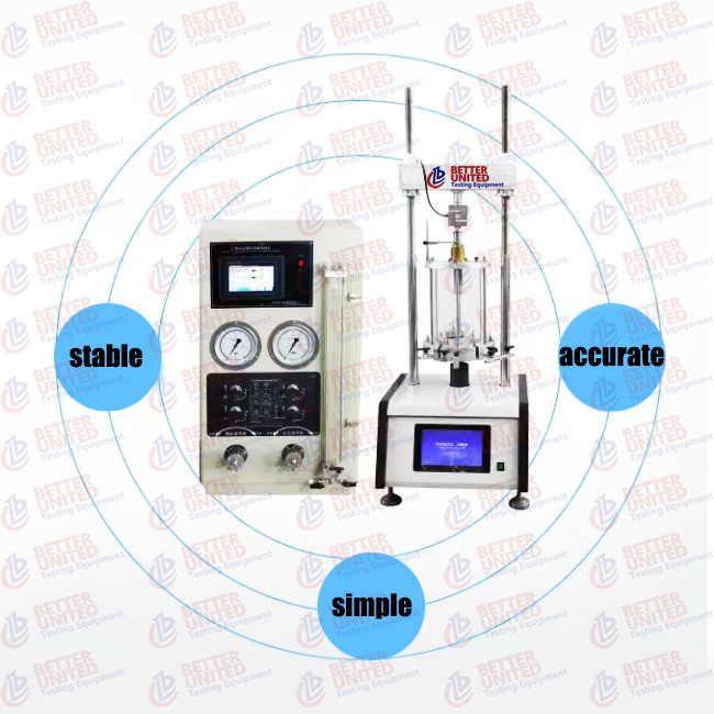 Automatic Triaxial System Soil Testing Equipment